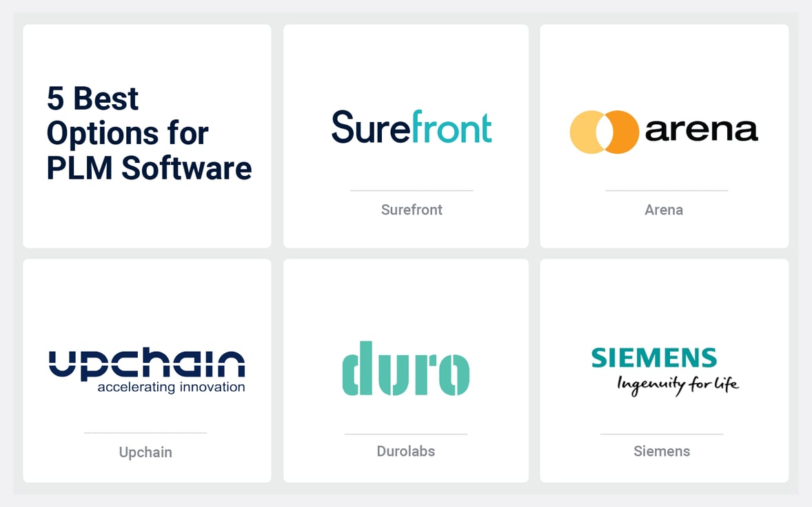 Product Lifecycle Management (PLM) Software - 6 Things You Need to Know