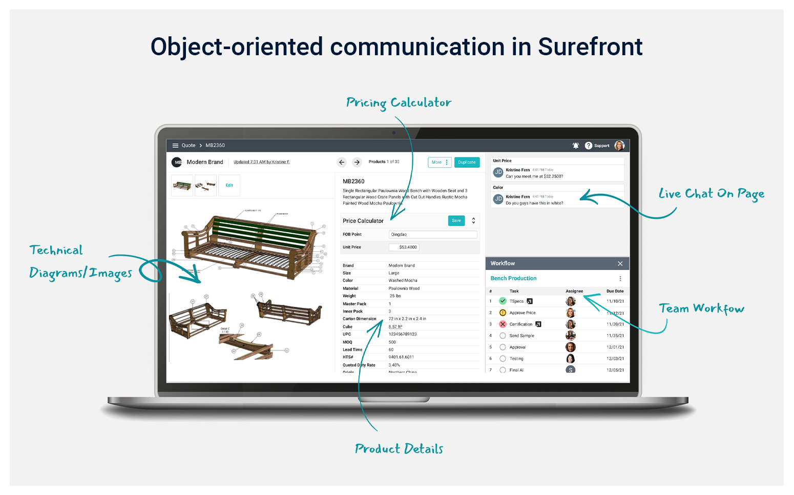 Product Information Management (PIM) Software 101