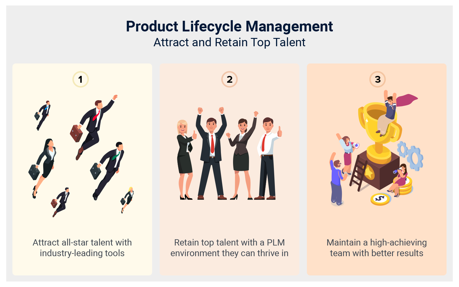 Product Lifecycle Management (PLM) Software - 6 Things You Need to Know