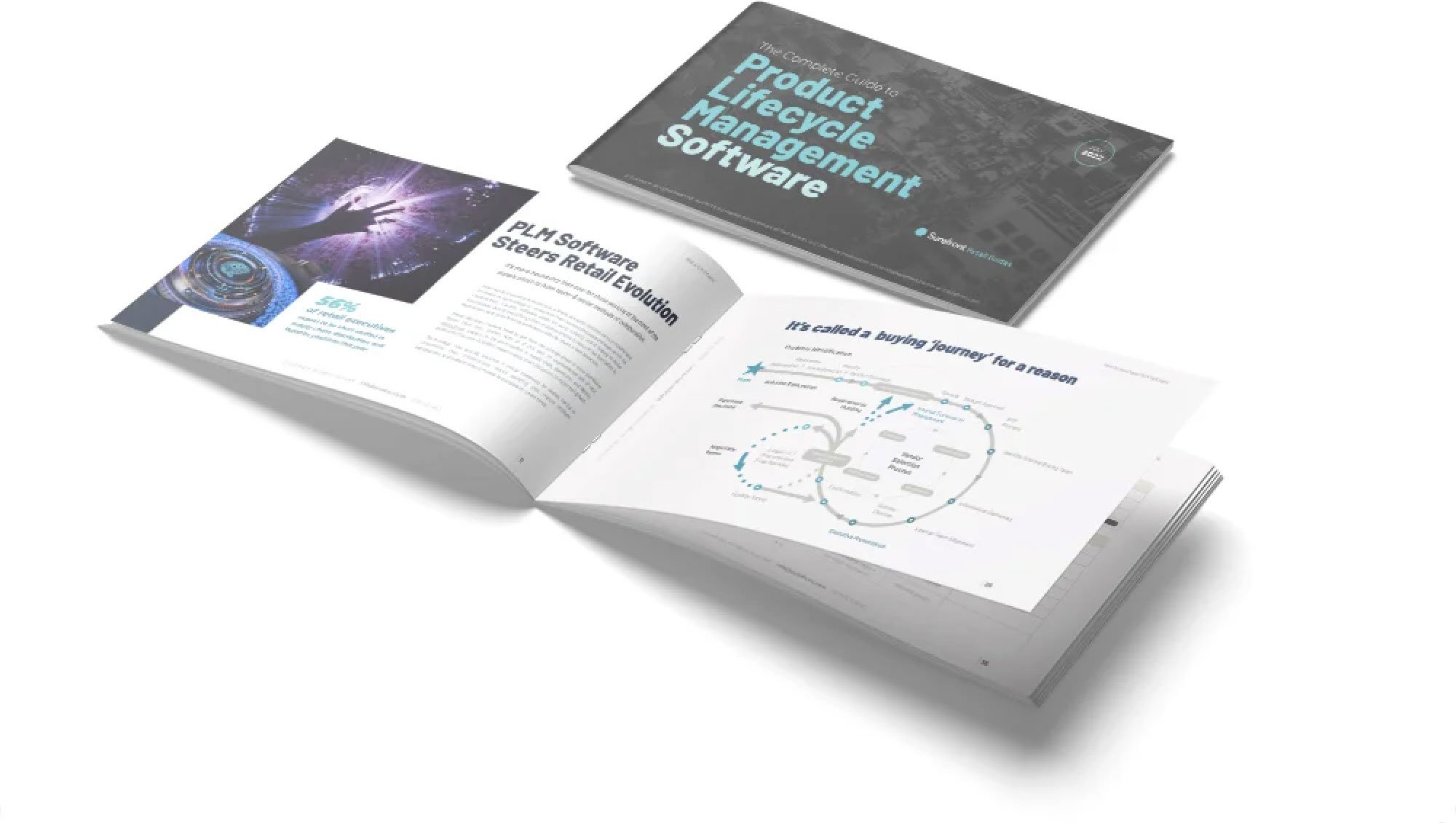 Vendor Management Software