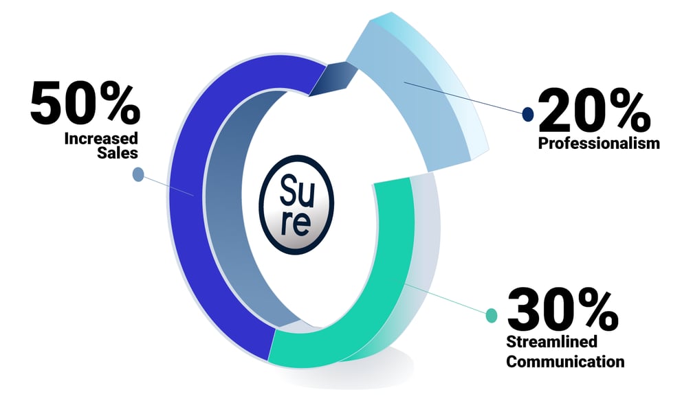 The Ultimate Guide to a Perfect Line Sheet