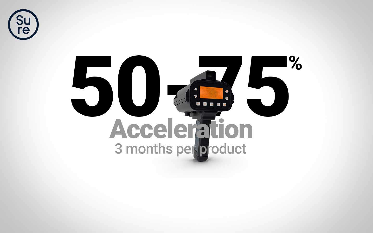 Surefront + Handy Living