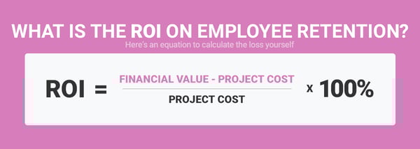 The ROI of Happy Retail Employees