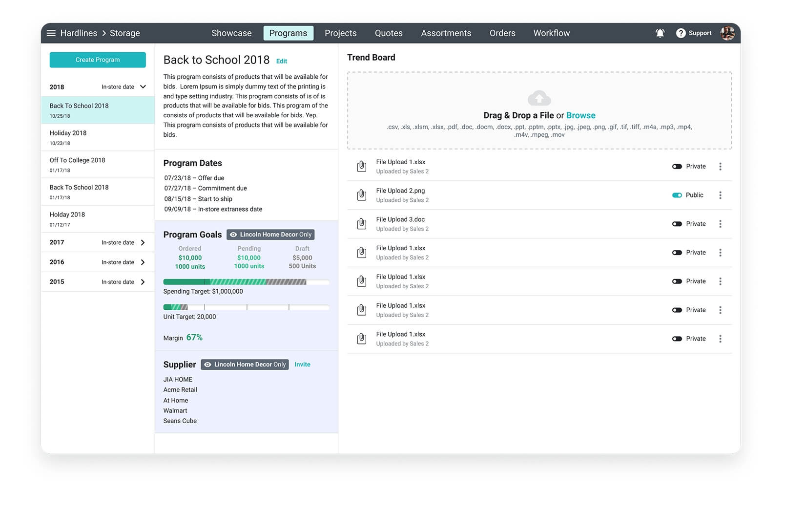 Surefront: Product Lifecycle Management